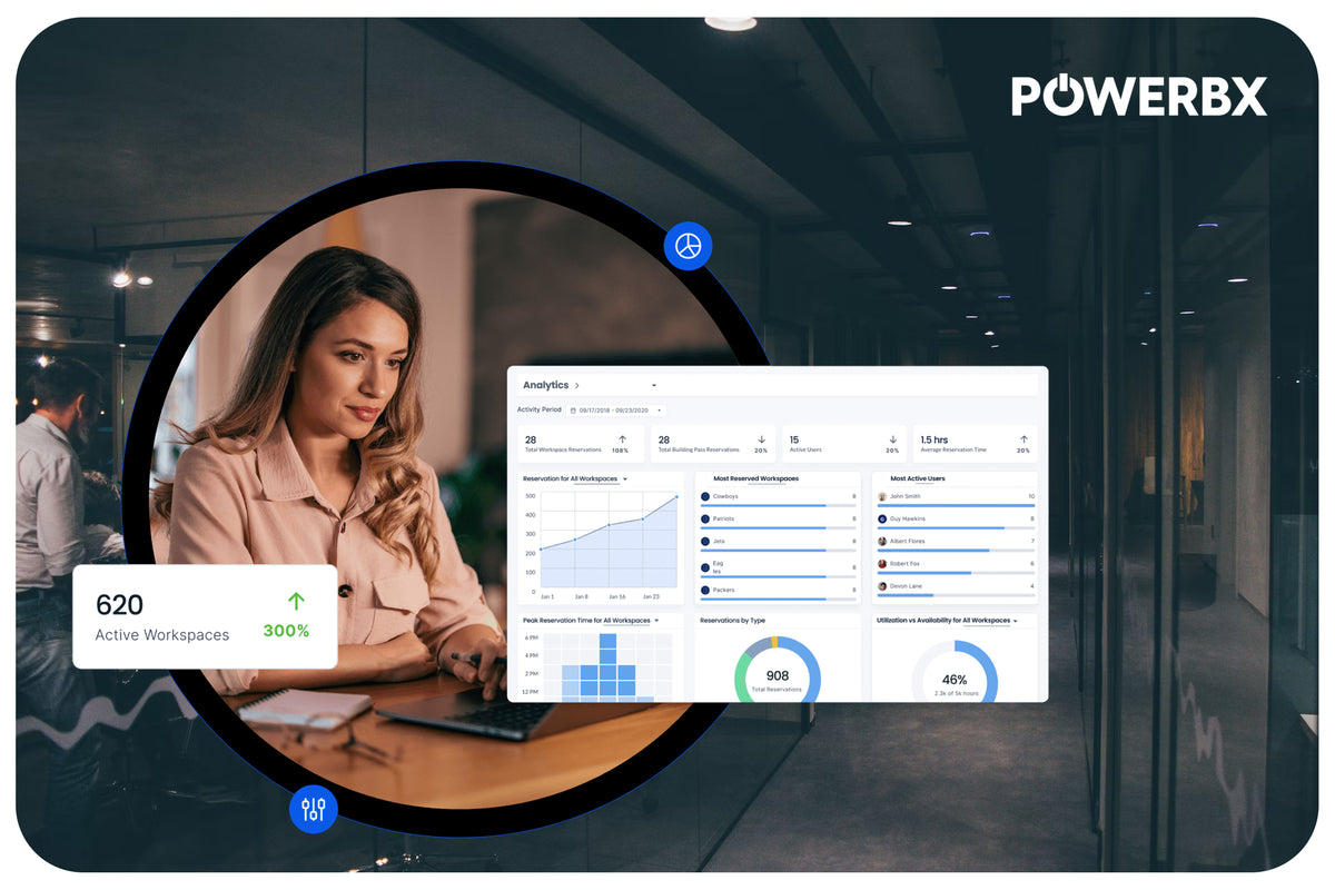App Space for Devices: Elevating Your Meeting Room Experience — Powerbx, LLC